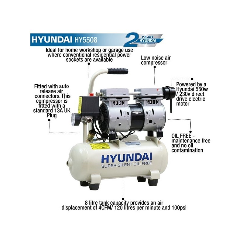 Hyundai 8 Litre Air Compressor, 4CFM/100psi, Silenced, Oil Free, Direct ...